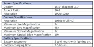 Reveal 16 Full HD Desktop Magnifier - New England Low Vision
