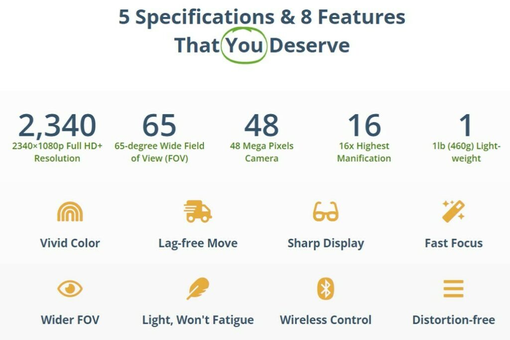 Acesight VR Low Vision Glasses - New England Low Vision